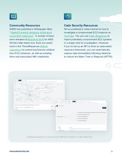 Ultimate Guide to Incident Response in AWS.pdf
