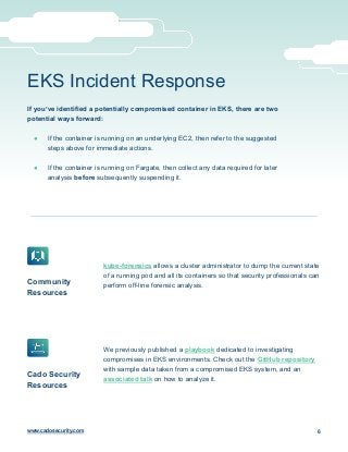Ultimate Guide to Incident Response in AWS.pdf