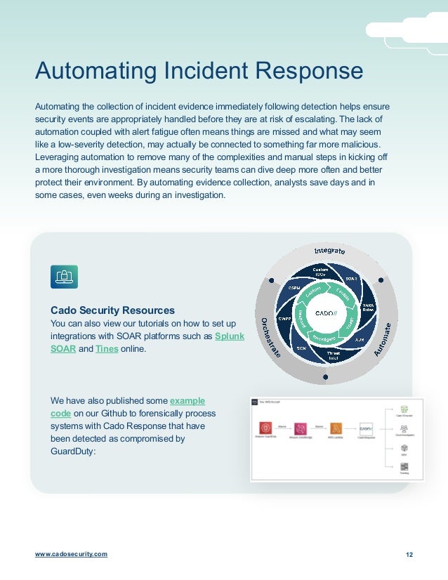 Ultimate Guide to Incident Response in AWS.pdf