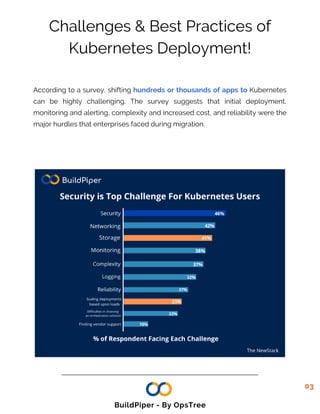 ultimate guide to kubernetes deployment.pdf