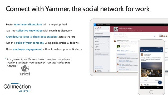 Ultimate Guide to Office 365 Collaboration Ultimate Guide to Office 365 Collaboration