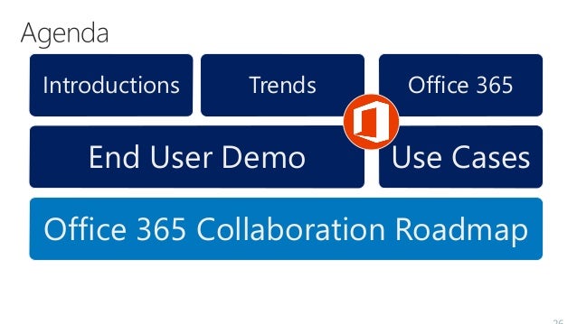 Ultimate Guide to Office 365 Collaboration