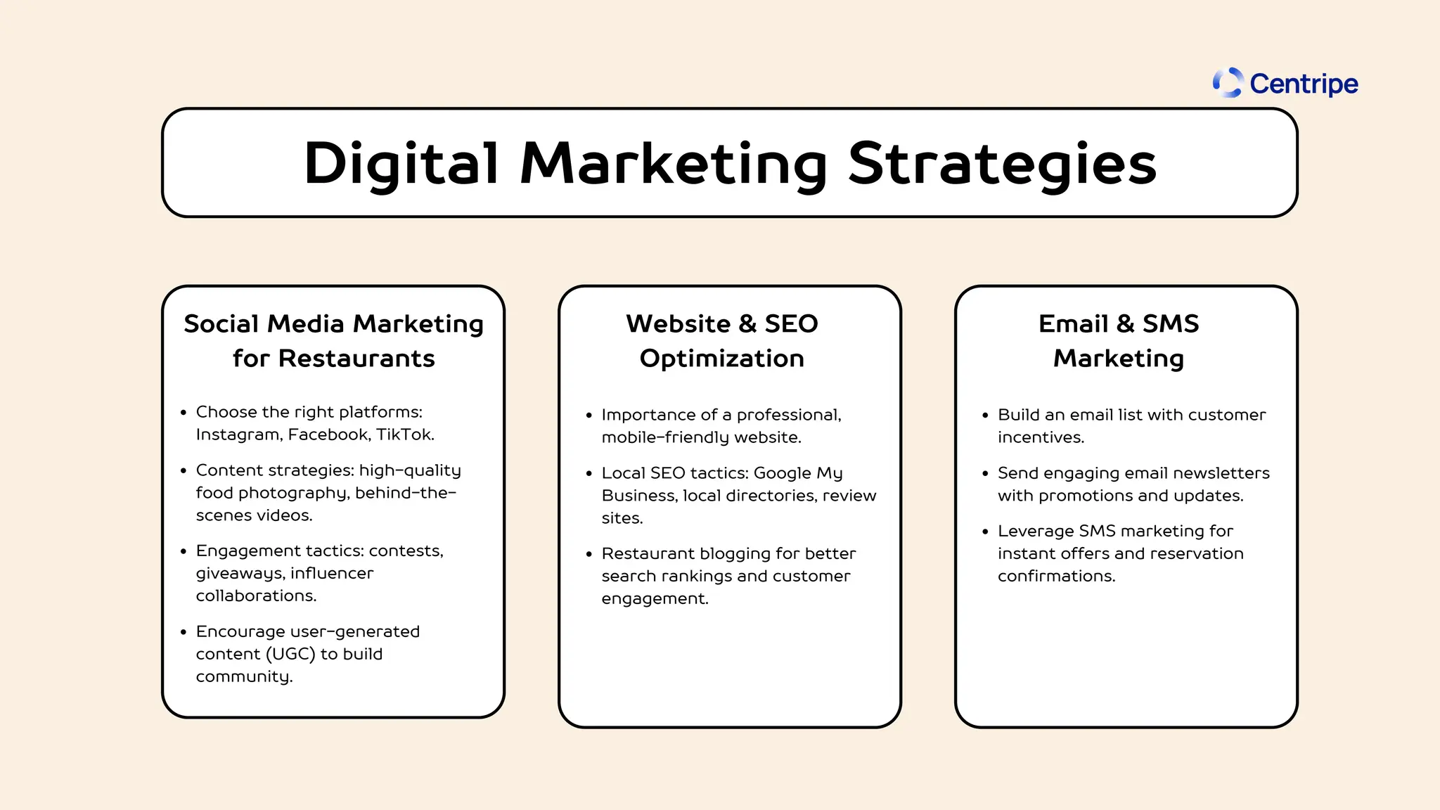 Restaurant marketing ideas and strategies | PDF