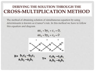 Ultimate guide to systems of equations | PPT