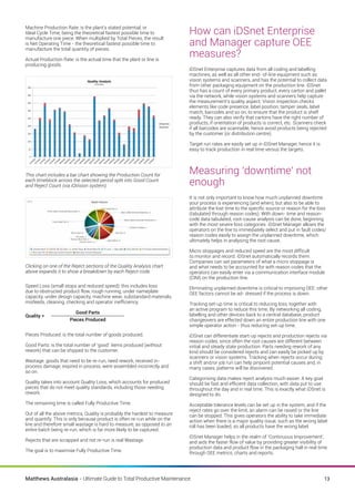 Matthews E-book | PDF