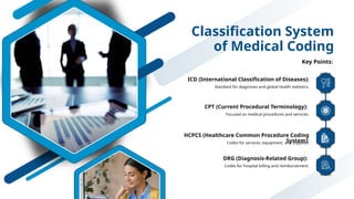 Ultimate Guide to Understand Medical Coding | PPTX