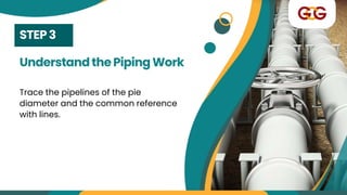 Ultimate Guide to Understand the Importance of P&I Drawings for ...