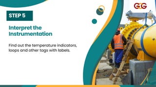 Ultimate Guide to Understand the Importance of P&I Drawings for ...