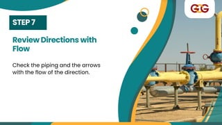 Ultimate Guide to Understand the Importance of P&I Drawings for ...