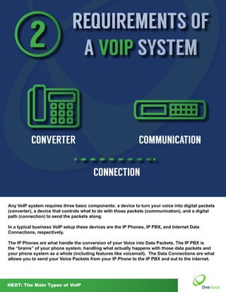 Ultimate guide to voIP | PDF