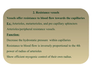 Lecture: Introduction of cardiovascular system | PPTX