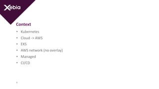 Ultimate kubernetes platform on aws with eks | PDF