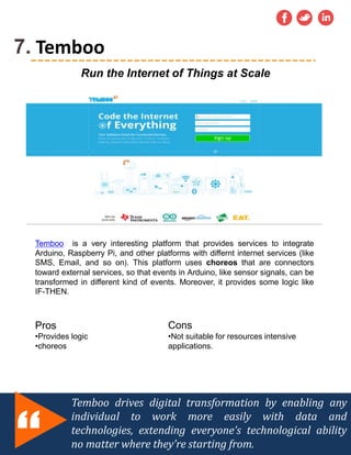Ultimate list of 50 Best IoT platforms of 2019 | PPTX