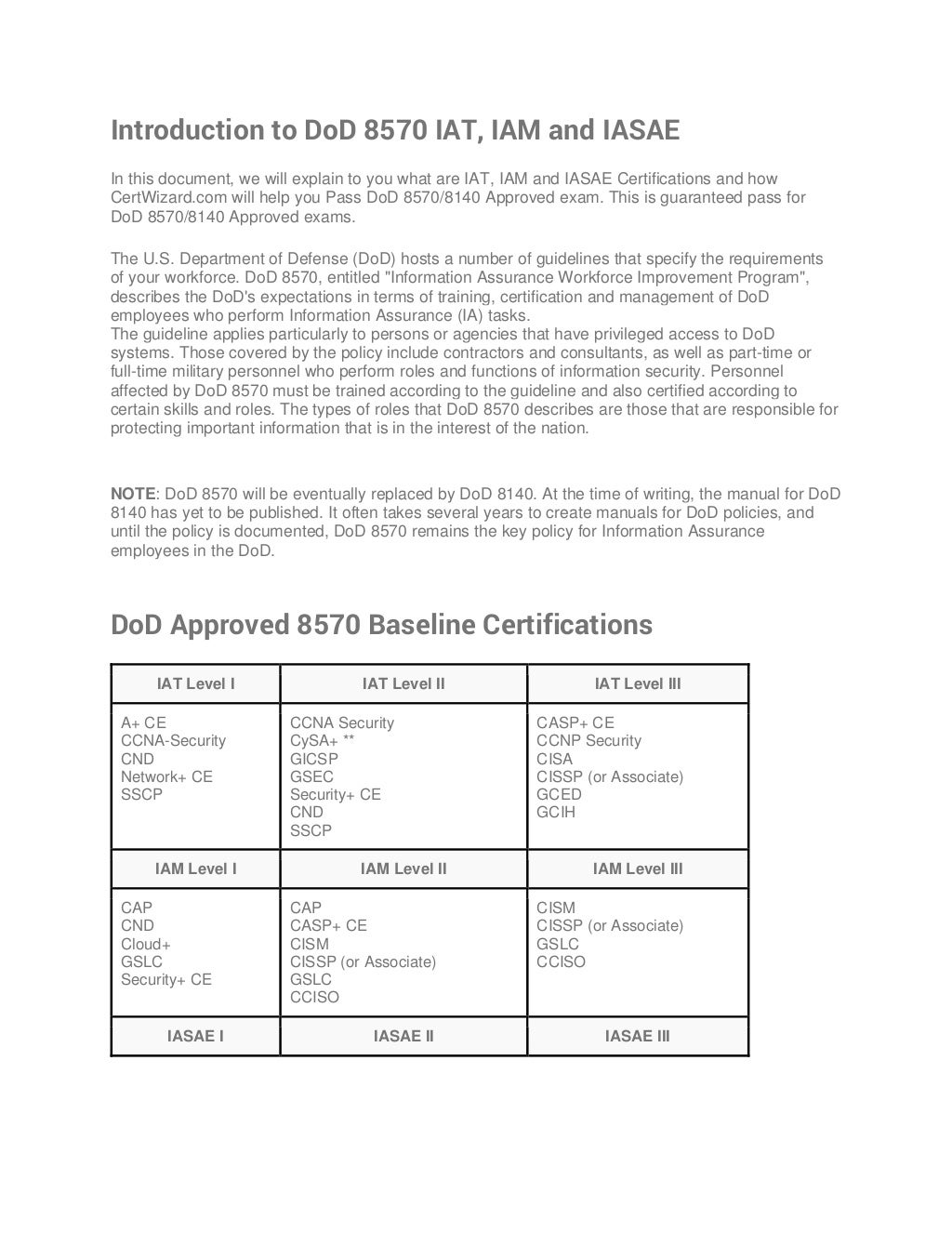 ULTIMATE overview of DoD 8570 IAT, IAM and IASAE Certifications and the ...