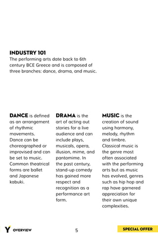The Ultimate Performing Arts Career Guide: Discover your skills and ...