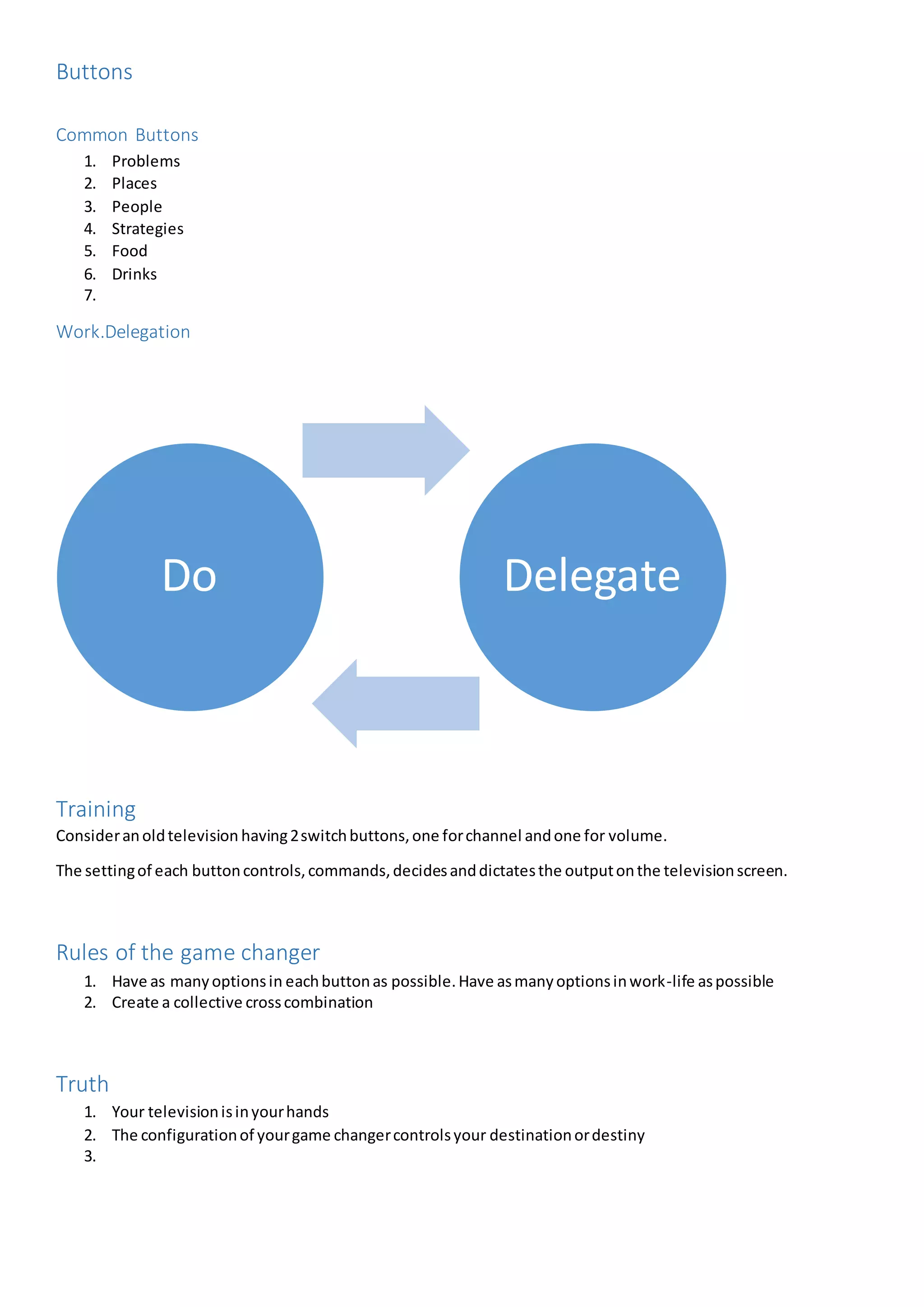 Ultimate Problem Solver | PDF