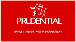 Ultimate Prospecting of Prudential | PPTX