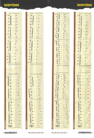 Ultimate Scale Book - Total Guitar Magazine.pdf