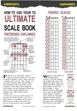 Ultimate Scale Book - Total Guitar Magazine.pdf