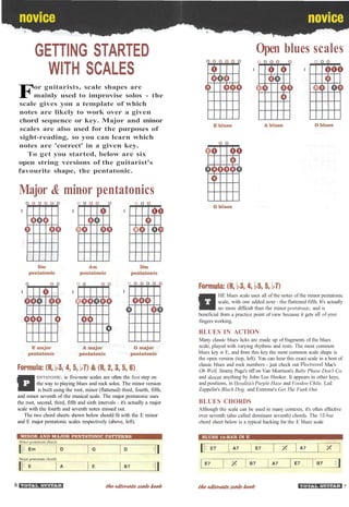 Ultimate Scale Book - Total Guitar Magazine.pdf