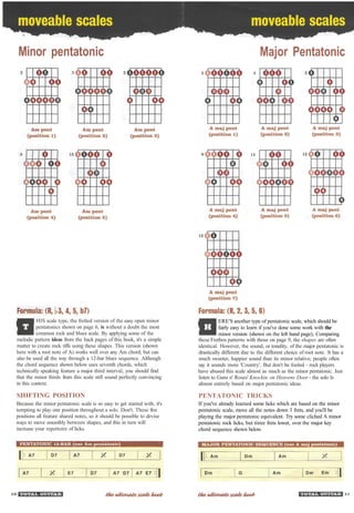 Ultimate Scale Book - Total Guitar Magazine.pdf