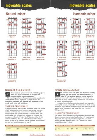 Ultimate Scale Book - Total Guitar Magazine.pdf