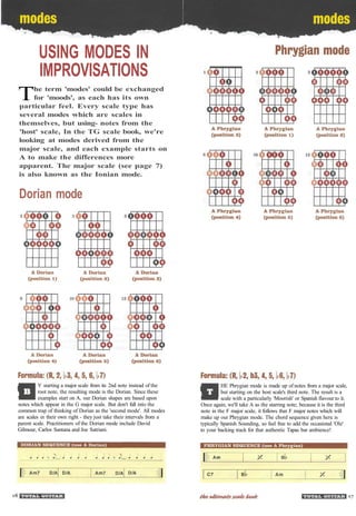 Ultimate Scale Book - Total Guitar Magazine.pdf