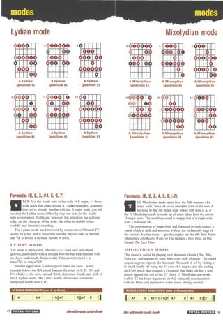 Ultimate Scale Book - Total Guitar Magazine.pdf
