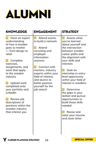 The Ultimate Sneaker Career Guide: Discover your skills and interests ...