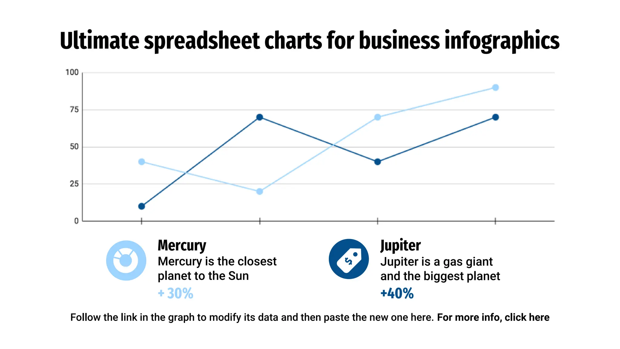 Ultimate Spreadsheet Charts for Business Infographics by Slidesgo.pptx