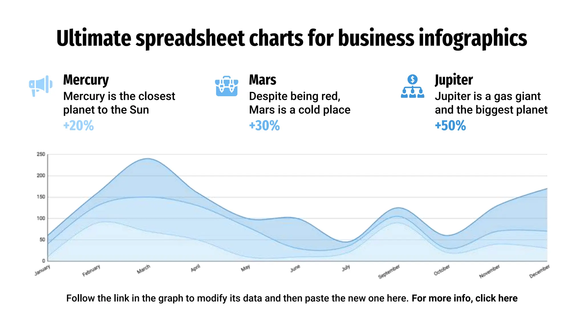 Ultimate Spreadsheet Charts for Business Infographics by Slidesgo.pptx