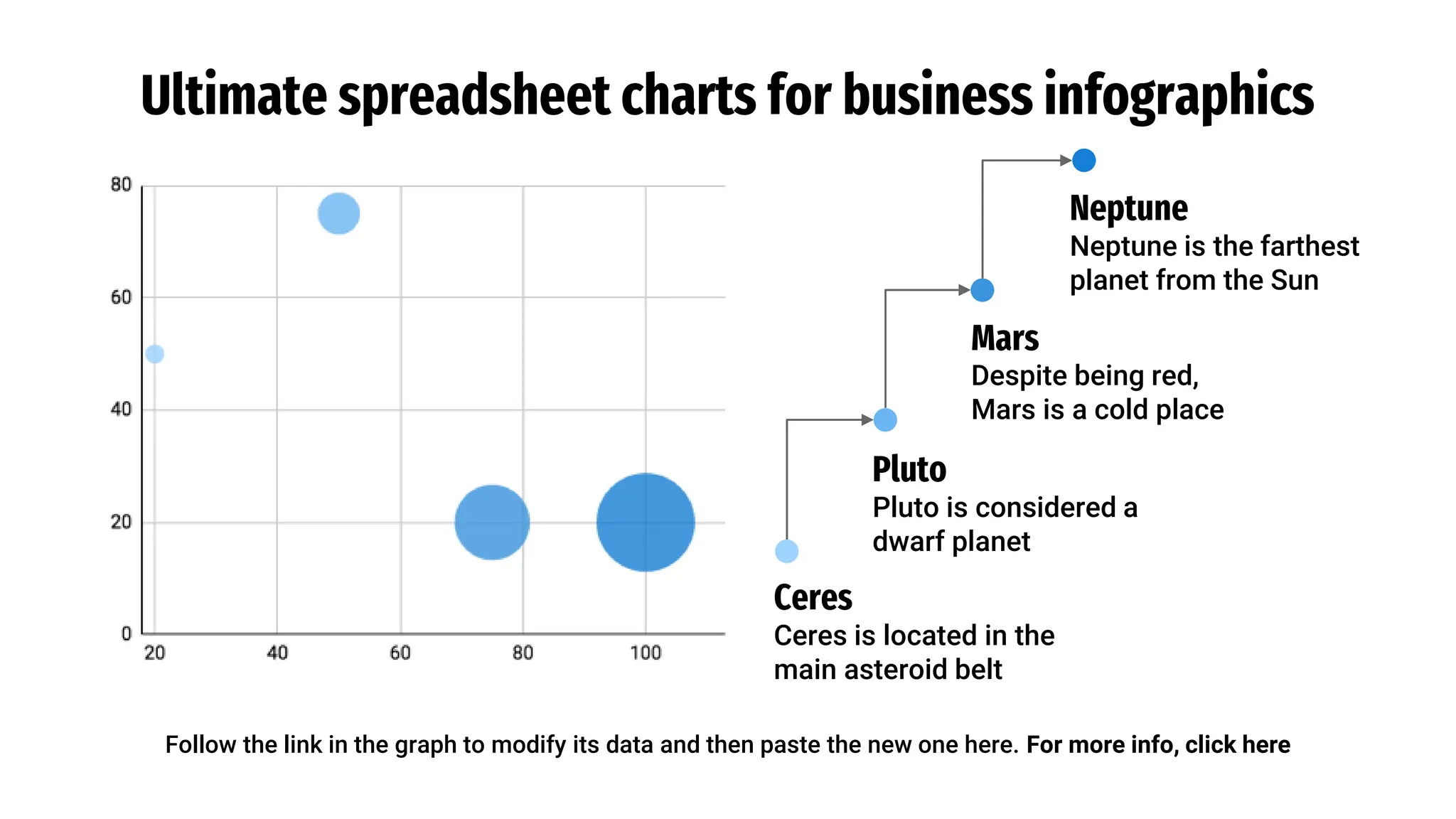 Ultimate Spreadsheet Charts for Business Infographics by Slidesgo.pptx