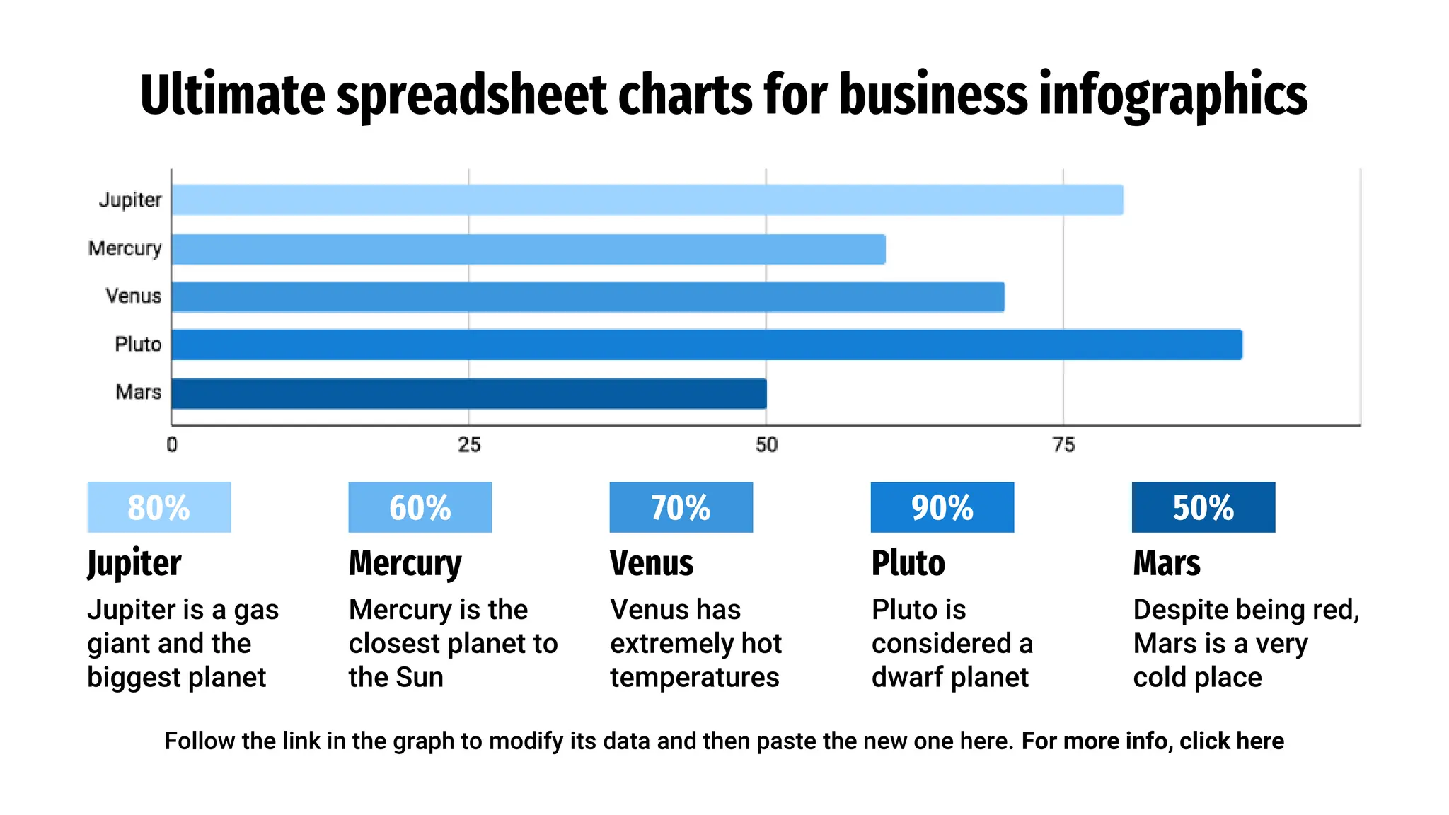Ultimate Spreadsheet Charts for Business Infographics by Slidesgo.pptx