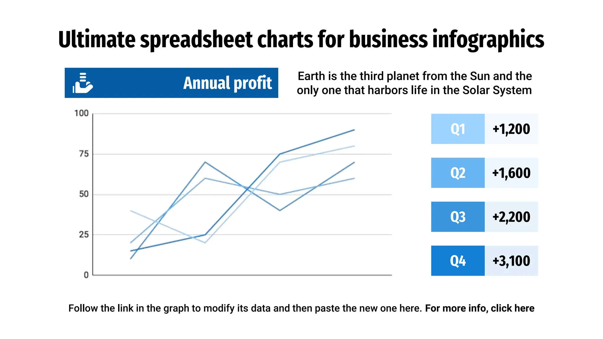 Ultimate Spreadsheet Charts for Business Infographics by Slidesgo.pptx