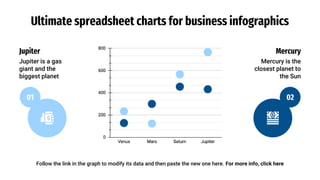 Ultimate Spreadsheet Charts for Business Infographics by Slidesgo.pptx