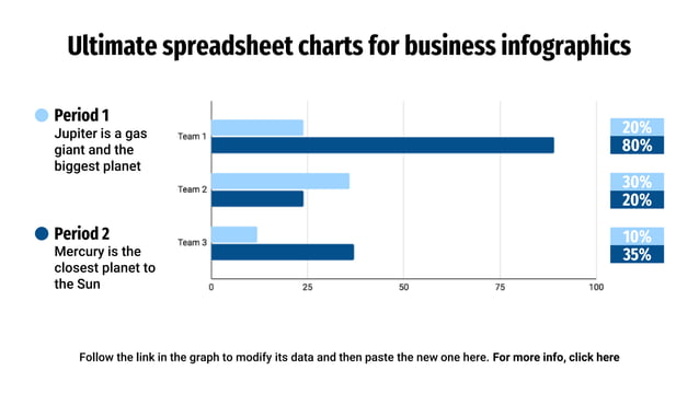 Ultimate Spreadsheet Charts for Business Infographics by Slidesgo.pptx