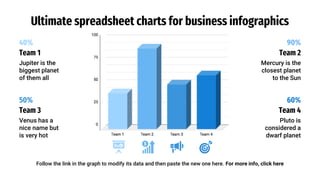 Ultimate Spreadsheet Charts for Business Infographics by Slidesgo.pptx