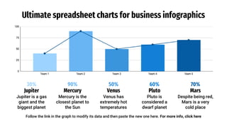 Ultimate Spreadsheet Charts for Business Infographics by Slidesgo.pptx