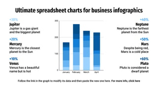 Ultimate Spreadsheet Charts for Business Infographics by Slidesgo.pptx