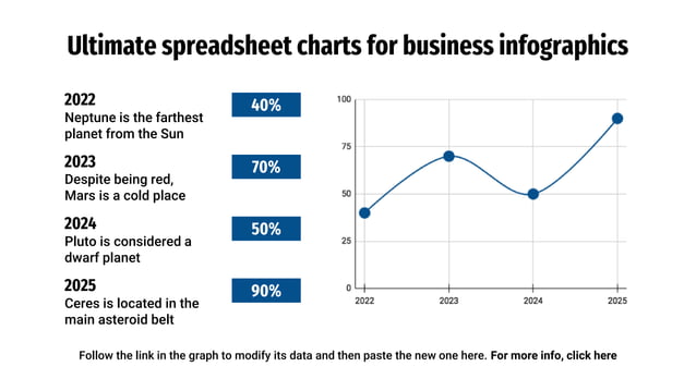 Ultimate Spreadsheet Charts for Business Infographics by Slidesgo.pptx
