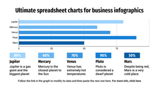 Ultimate Spreadsheet Charts for Business Infographics by Slidesgo.pptx