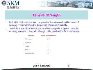 Ultimate strength | PPT