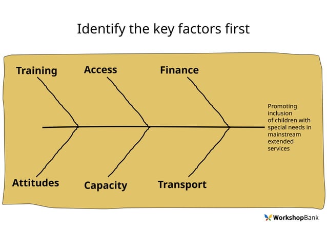 useful resource Ultimate+Team+Workshop+Pack.pptx