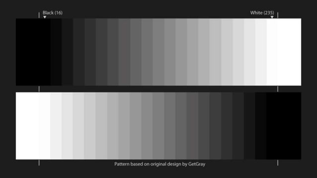 Ultimate Video Engineer 16x9 Test Pattern | PPTX | Cats | Pets