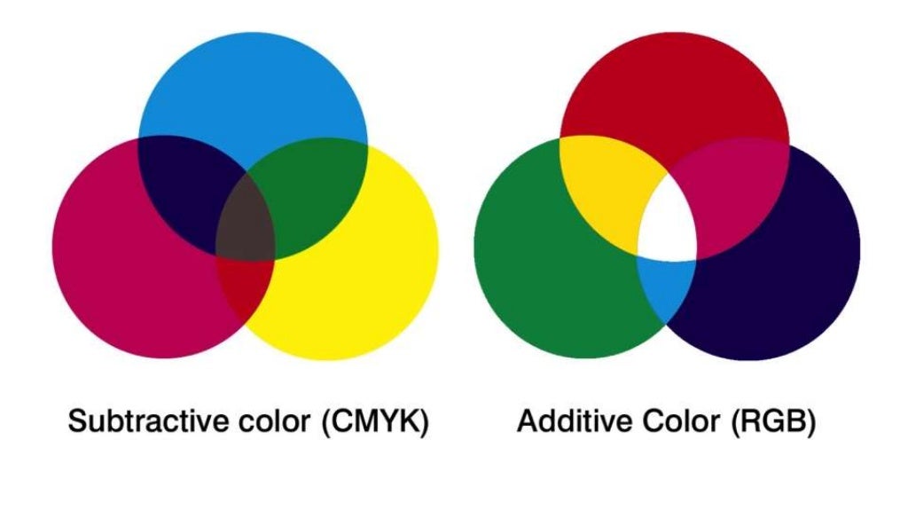 Ultimate Video Engineer 16x9 Test Pattern