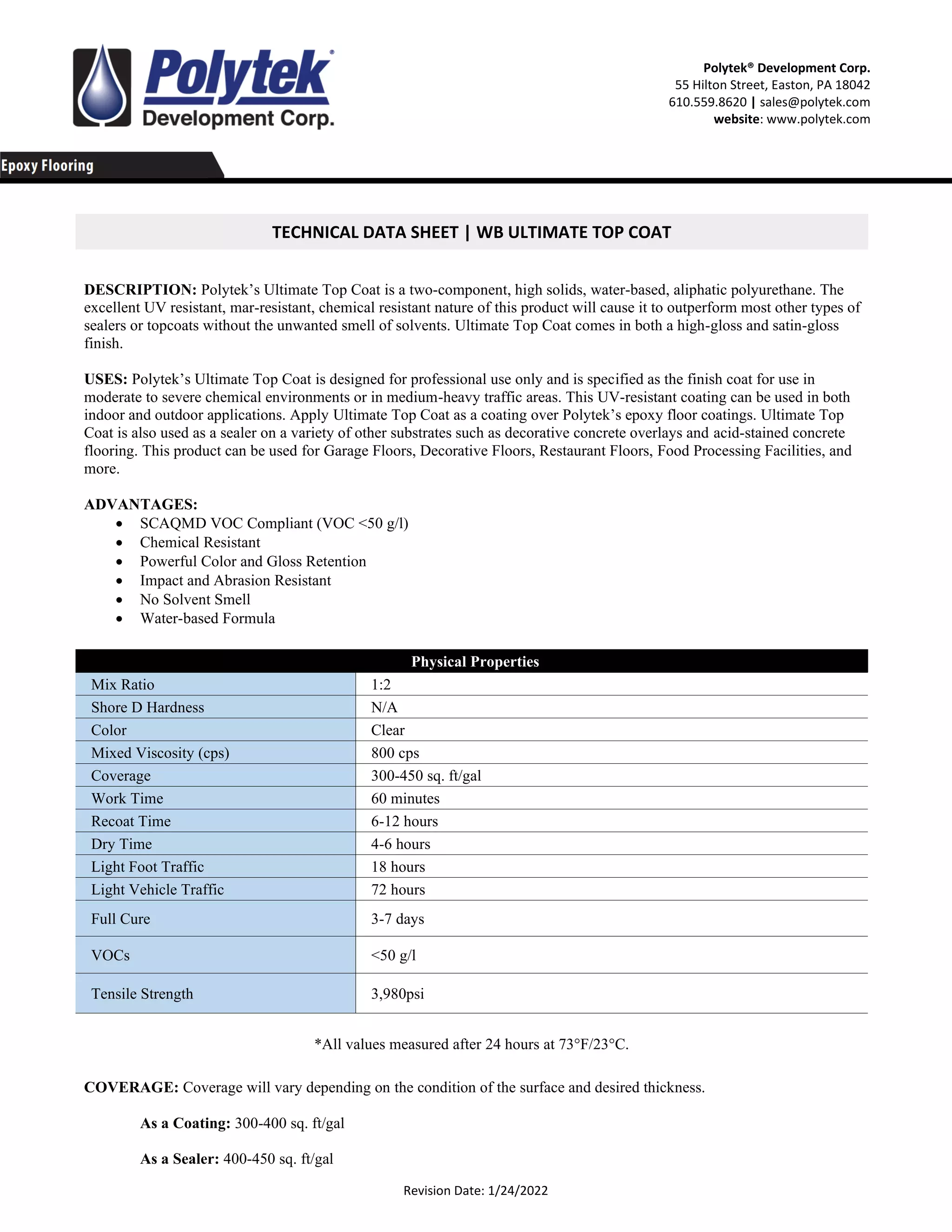 Ultimate Top Coat | PDF