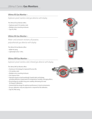 Fixed installation industrial gas monitors | PDF