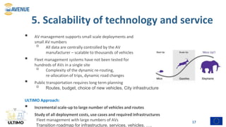 ULTIMO-overviewV2.2.pptx