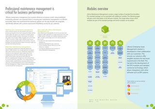 Ultimo maintenance management | PDF