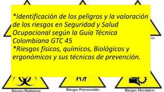 RIESGOS Y PELIGROS Y SU VALORACION Y SALUD OCUPACIONAL SEGUN LA GUIA ...